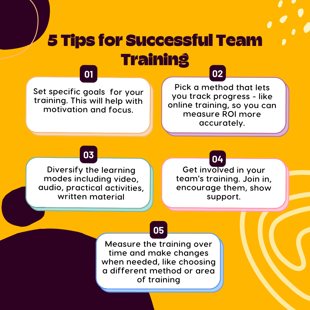 Online Training Vs Physical Training: Which one is Better for Your ...